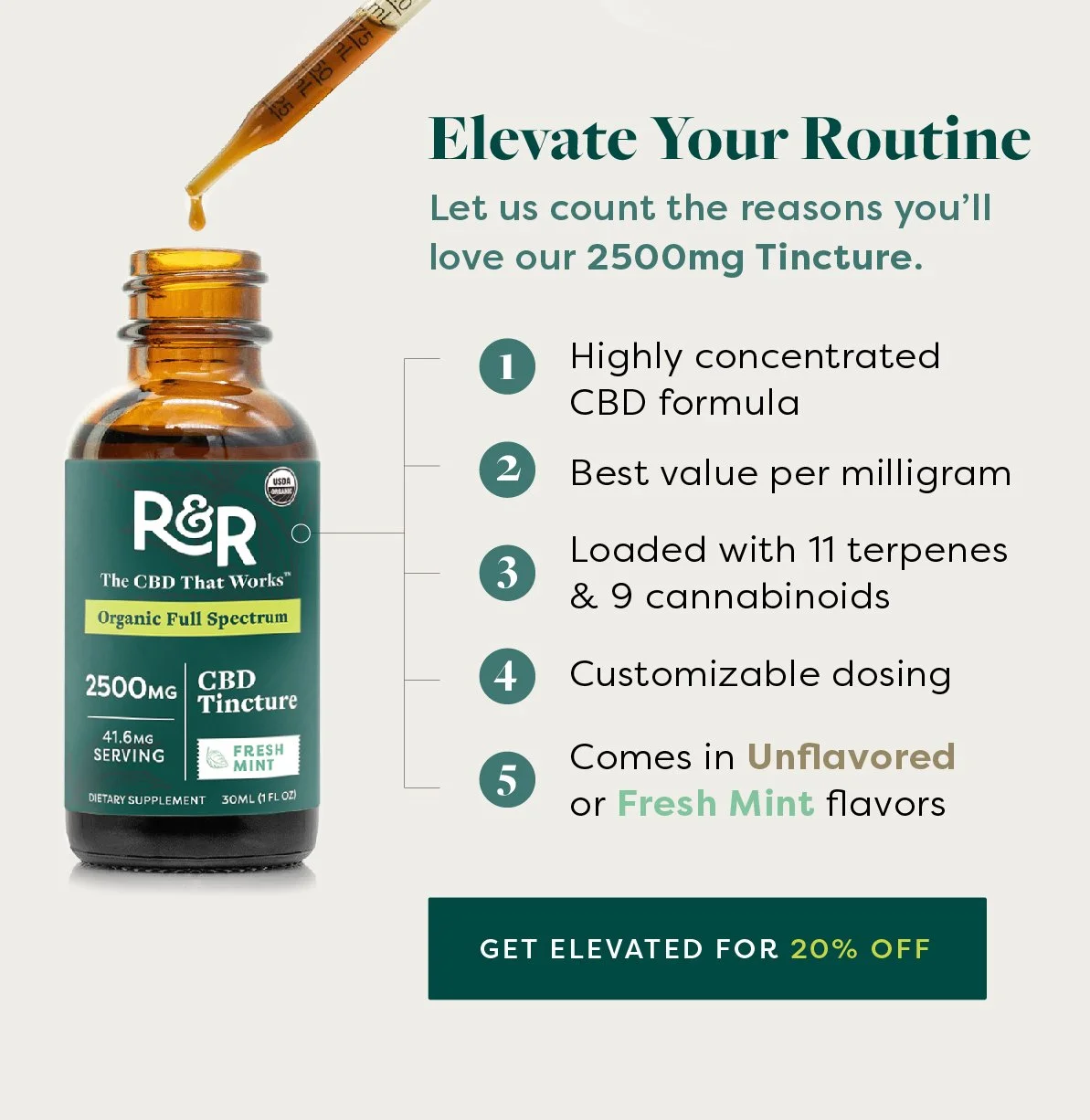 R&R CBD — Laura Bridgeman