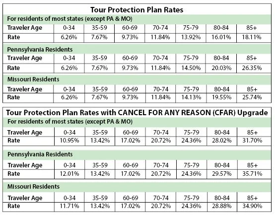 Trip Insurance — Riley Bus & Tours