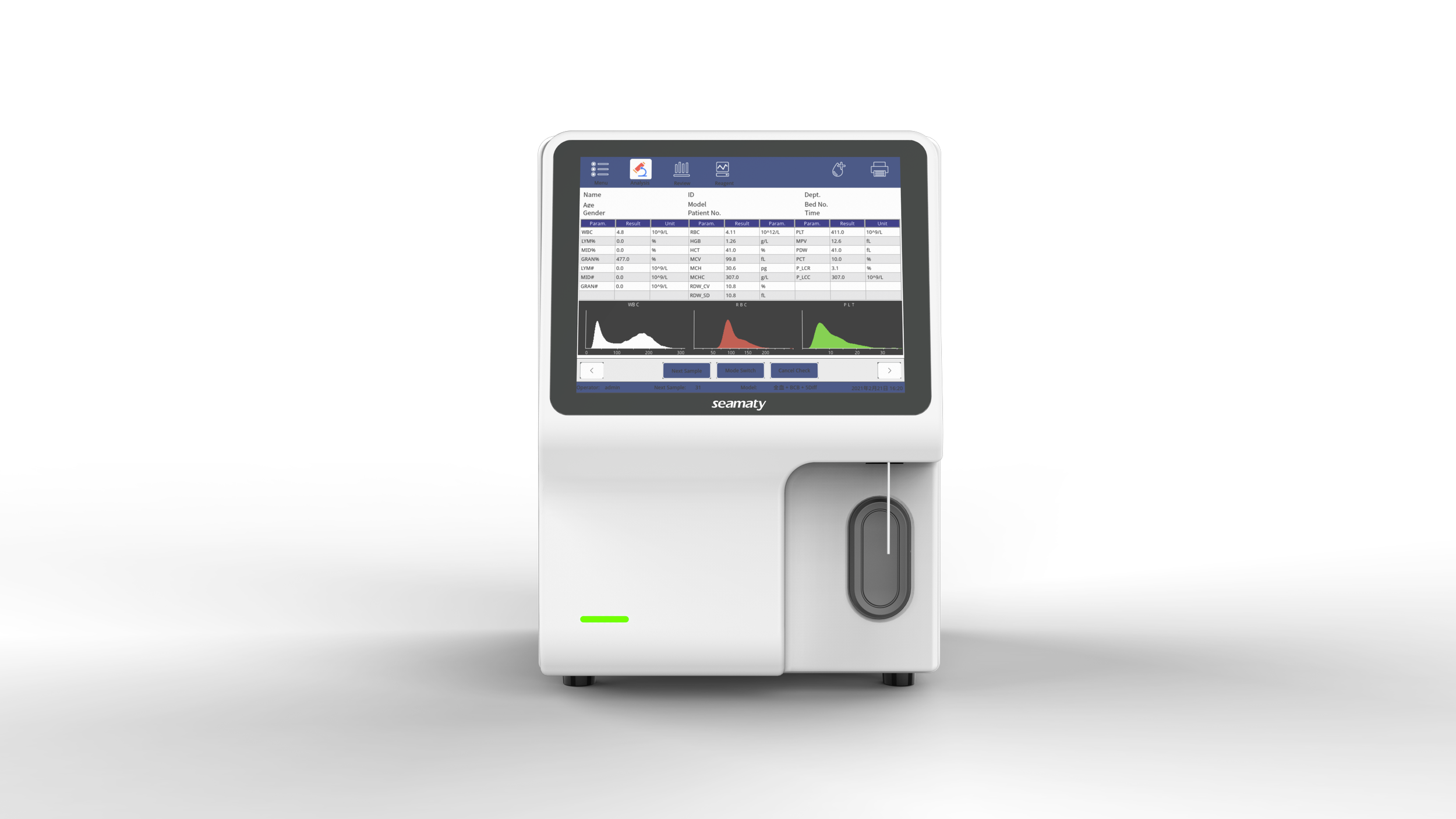 CHG Medical International