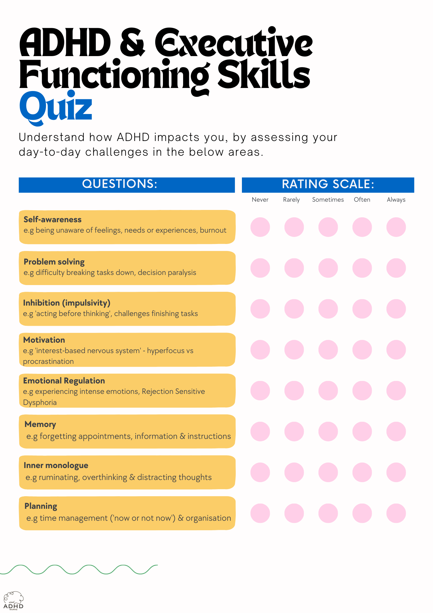Executive Functioning Worksheet — ADHD Works