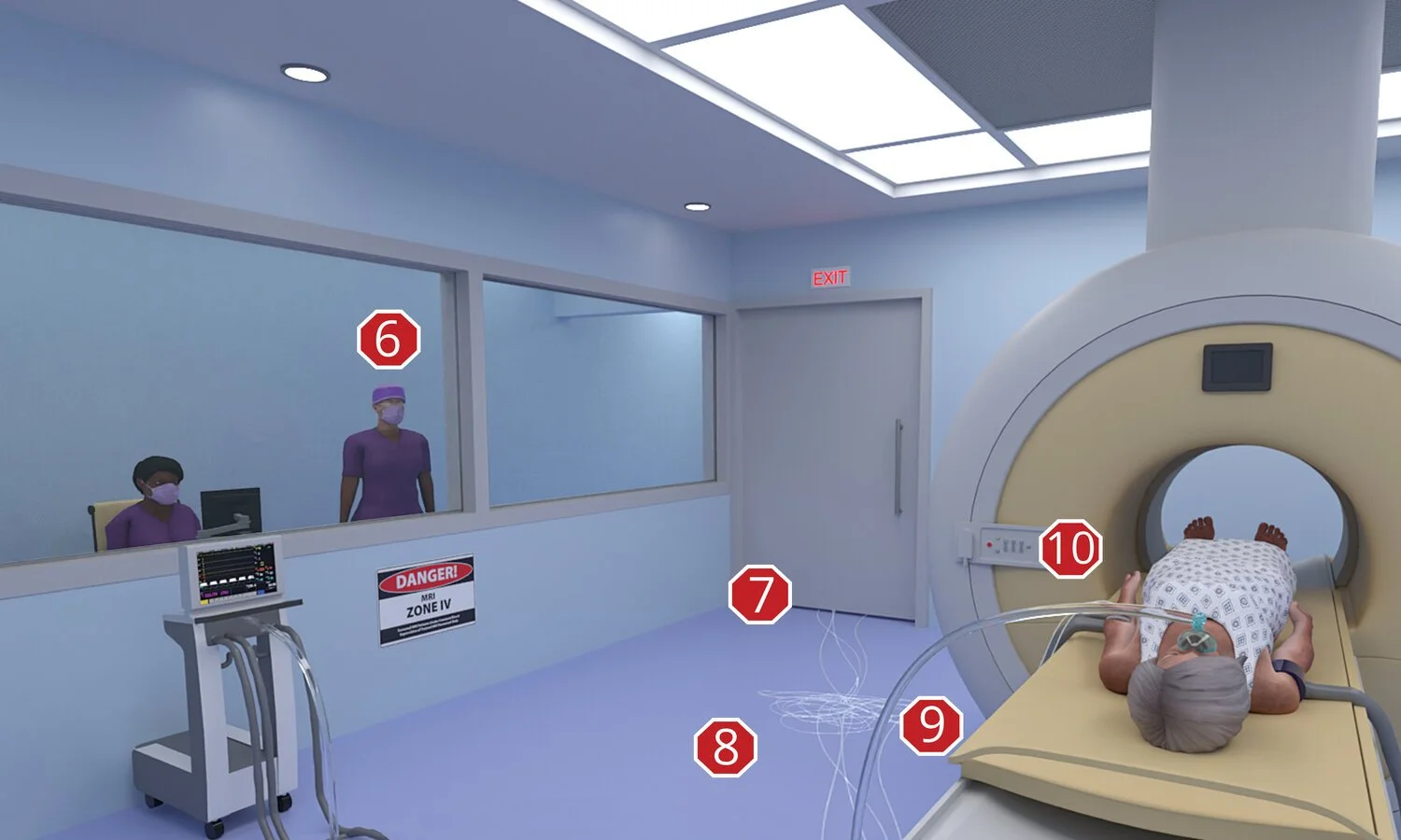 Pump Compliance — IRadimed