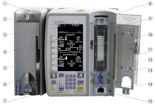 3860+ MRI Infusion Pump — IRadimed
