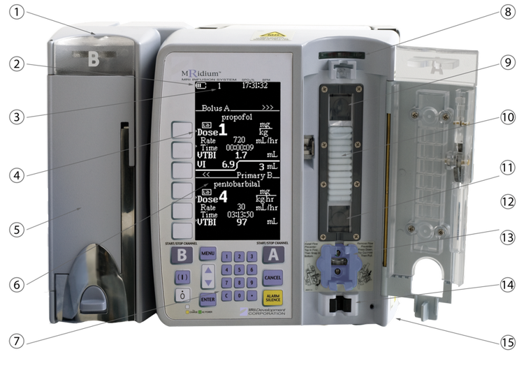 3860+ MRI Infusion Pump — IRadimed