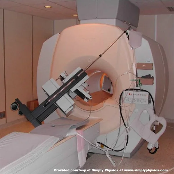 MRI Safety — IRadimed