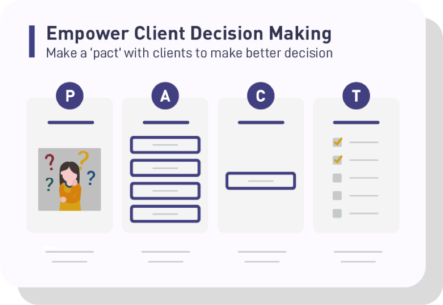 Client Empowerment — Business Advisor Certificate (BAC)