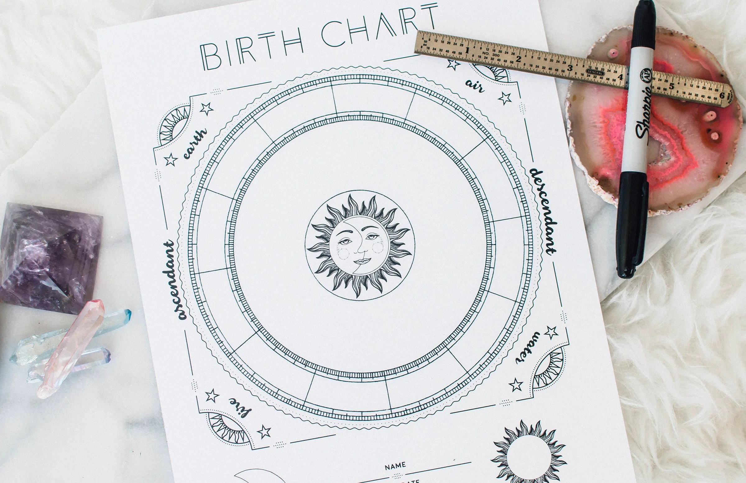DIY Birth Chart in 10 Steps & Printable Birth Chart — Cassie Uhl