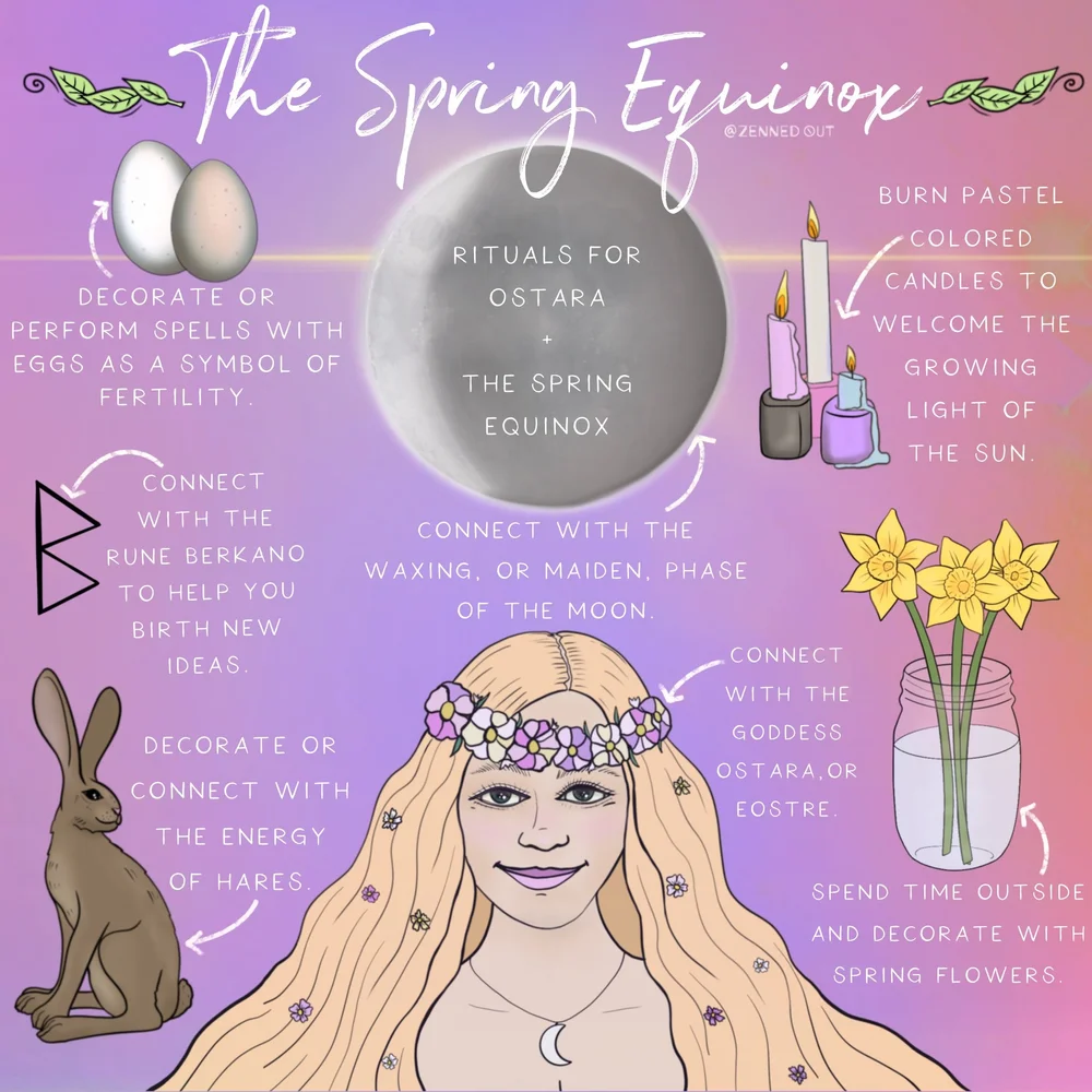 Three Rituals for Ostara — Cassie Uhl