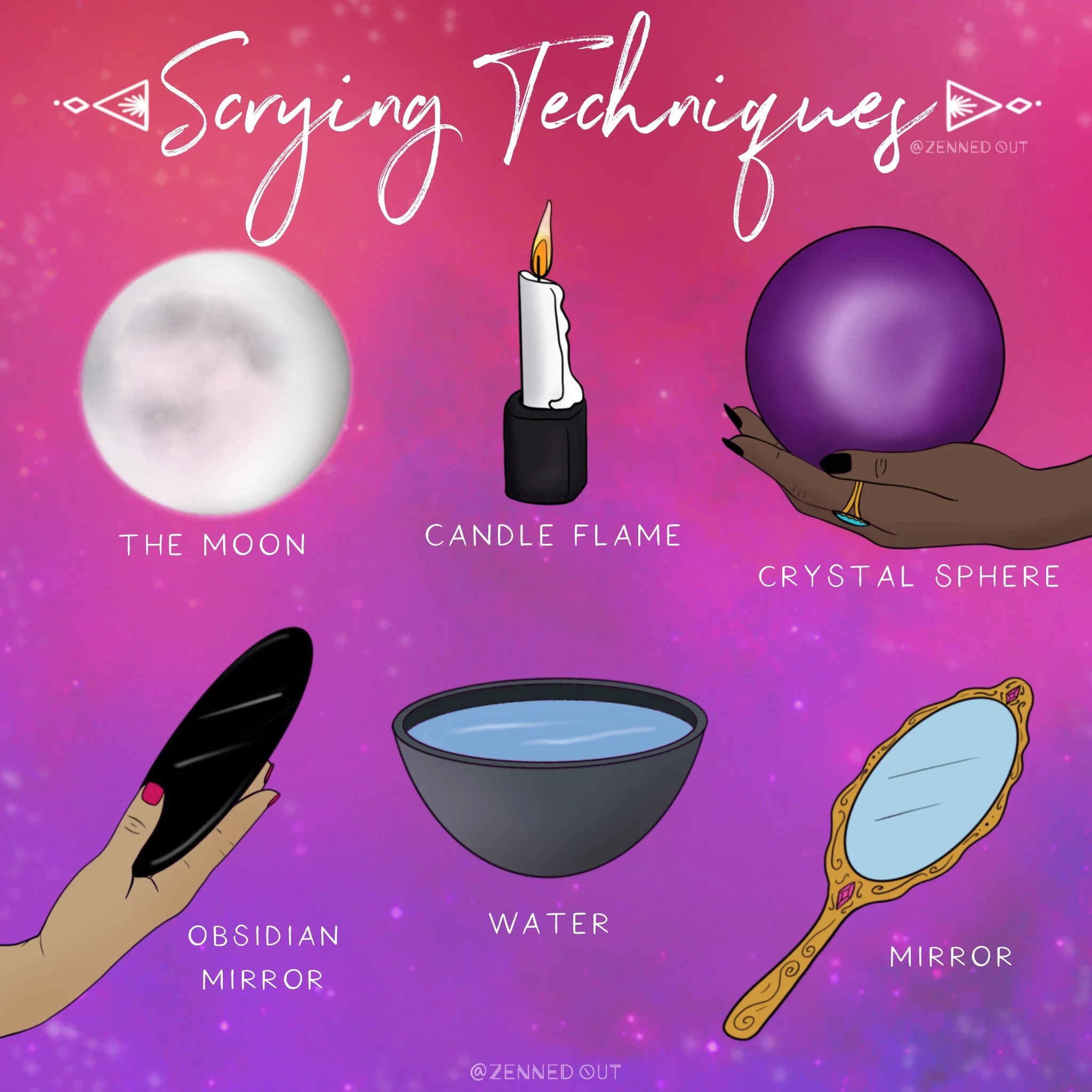 Seeing the unseen // Scrying 101 — Cassie Uhl