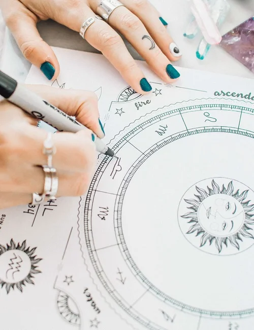 DIY Birth Chart in 10 Steps & Printable Birth Chart — Cassie Uhl