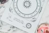 DIY Birth Chart in 10 Steps & Printable Birth Chart — Cassie Uhl