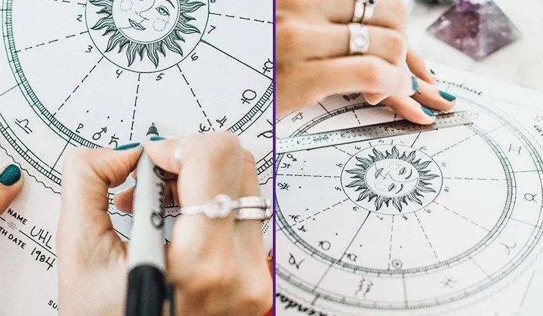 DIY Birth Chart in 10 Steps & Printable Birth Chart — Cassie Uhl