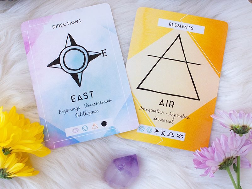 Using the Cardinal Directions in Ritual — Cassie Uhl