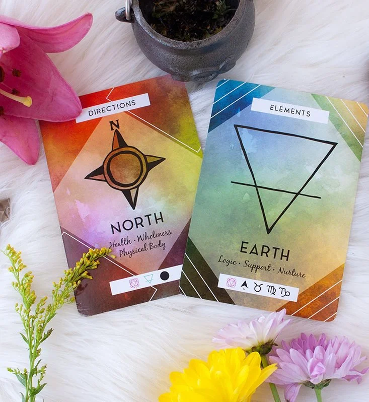 Using the Cardinal Directions in Ritual — Cassie Uhl