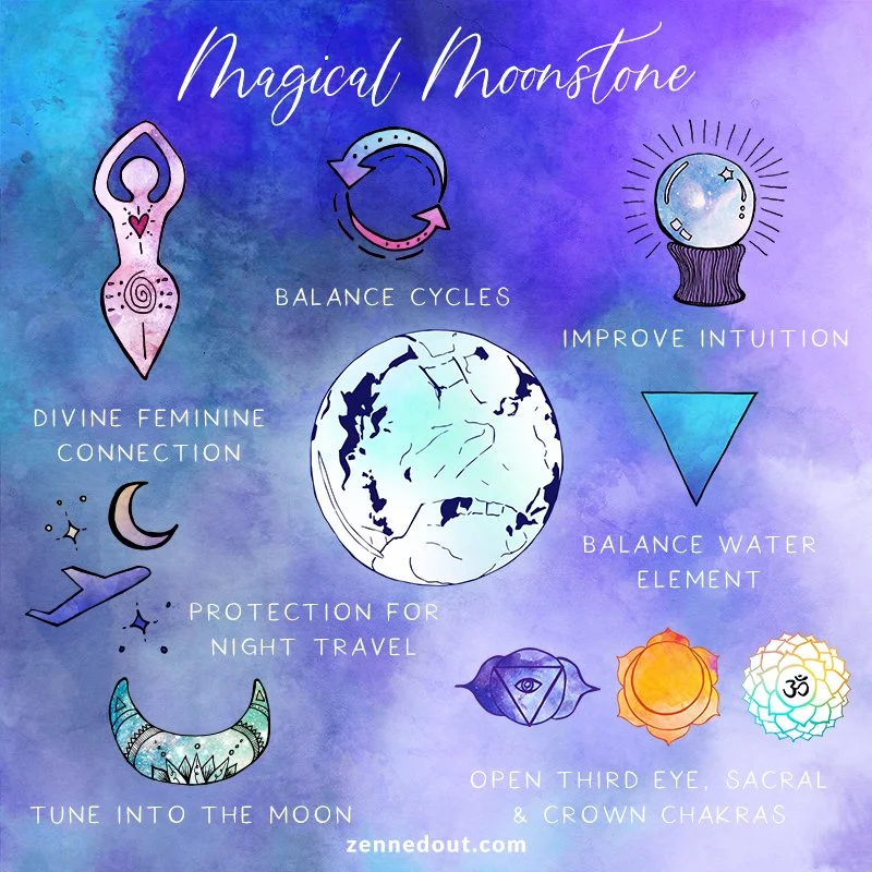 Magical Moonstone Meanings & Uses — Cassie Uhl