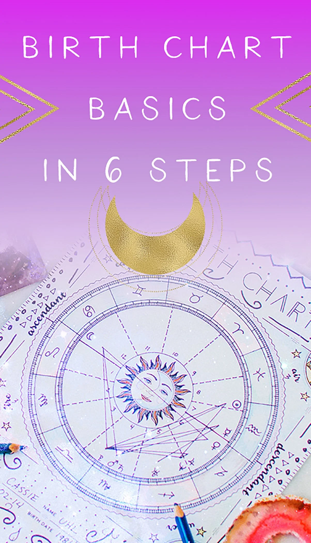 Understanding Birth Chart Basics in 6 Steps — Cassie Uhl