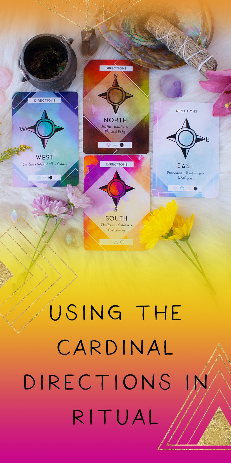 Using the Cardinal Directions in Ritual — Cassie Uhl