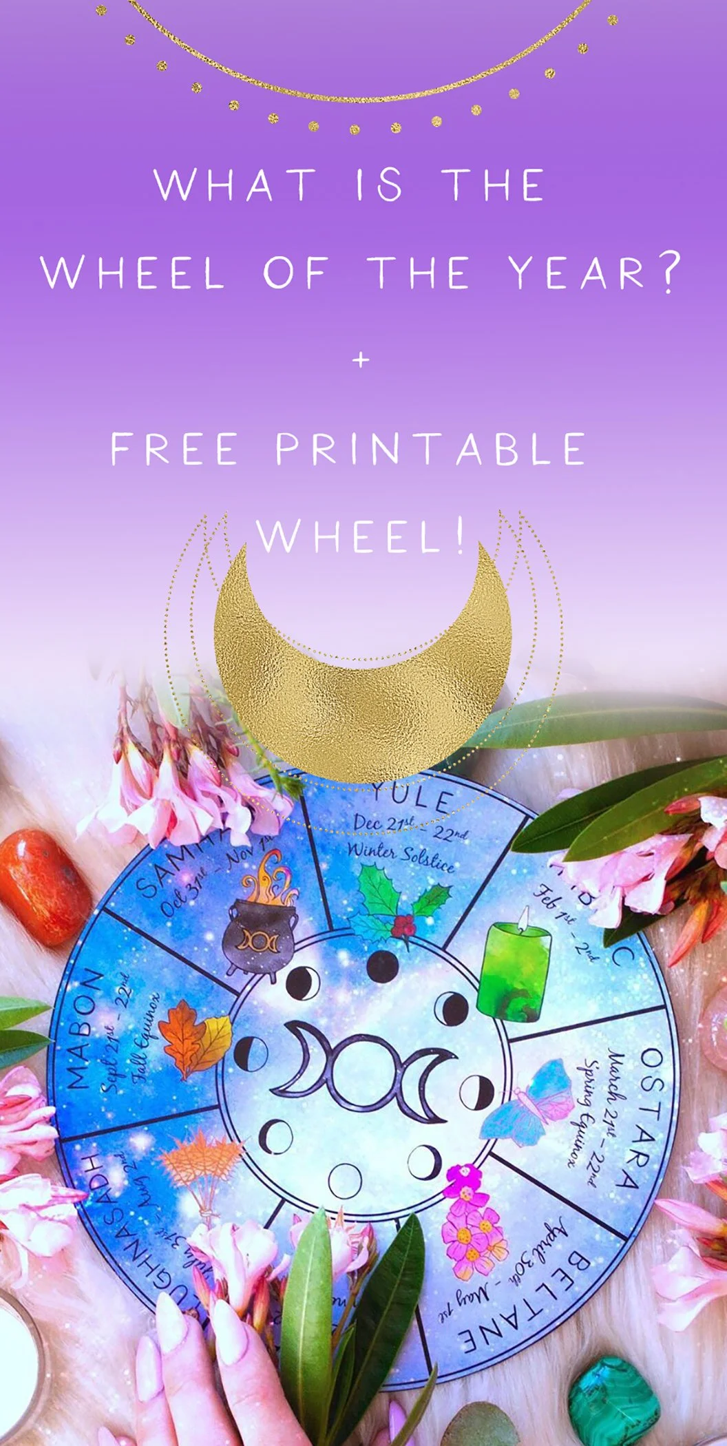 What is the Wheel of the Year & How to Use It // With Free Printable ...