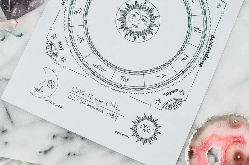 DIY Birth Chart in 10 Steps + Free Birth Chart Printable — Cassie Uhl