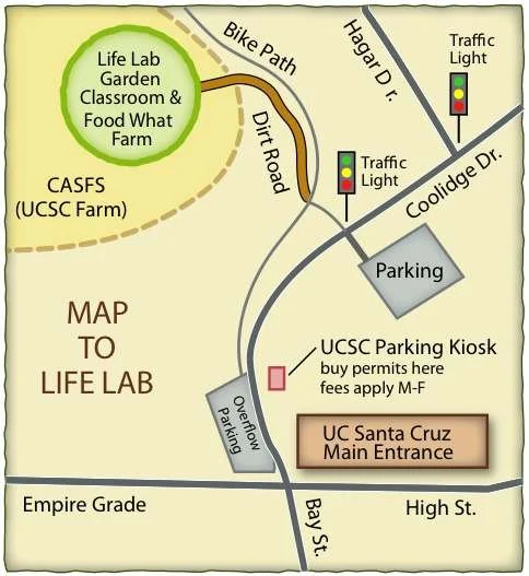 Visiting the Garden Classroom — Life Lab