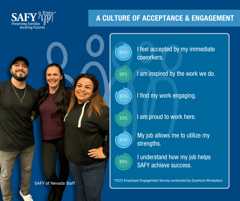 Explore SAFY Career Opportunities for Impactful Change — SAFY | Foster ...