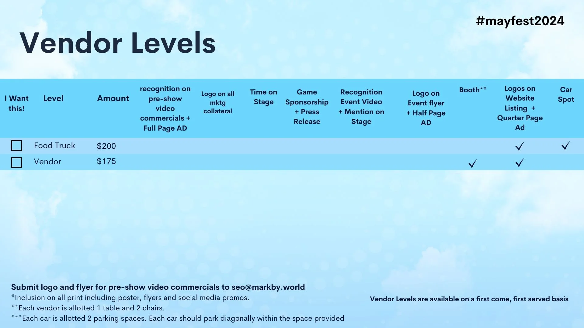 Vendors vs. Sponsors at Mayfest 2024: Understanding The Difference ...