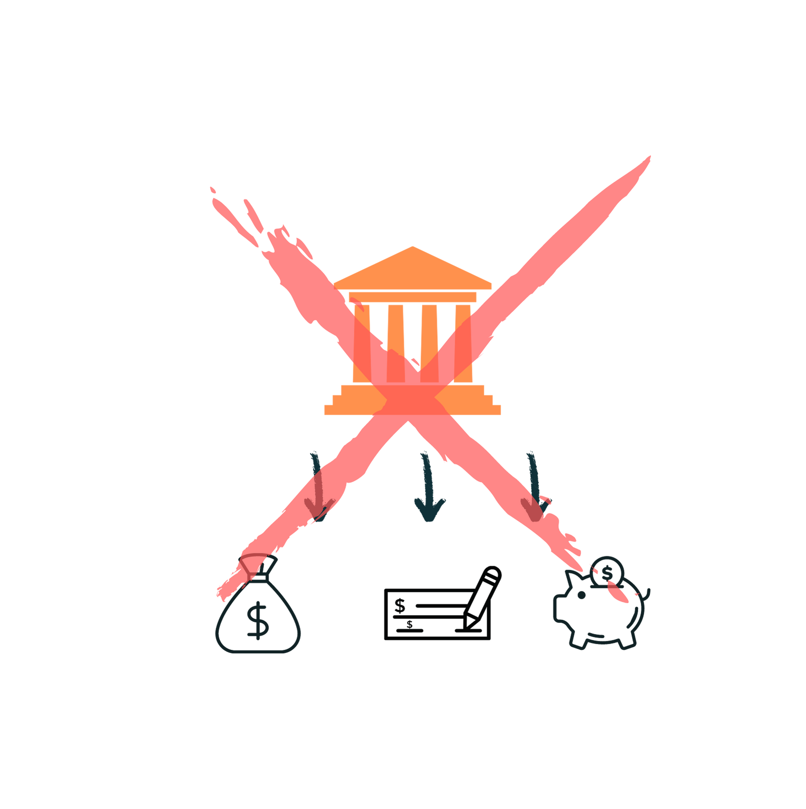 What's a green bank? — Green Bank Movement