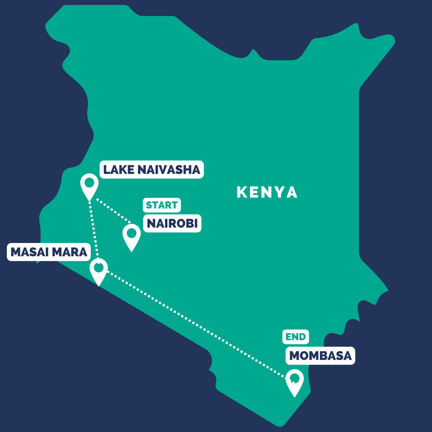 'The Great Migration' Kenya Golf Tour — Go Golfing Travel
