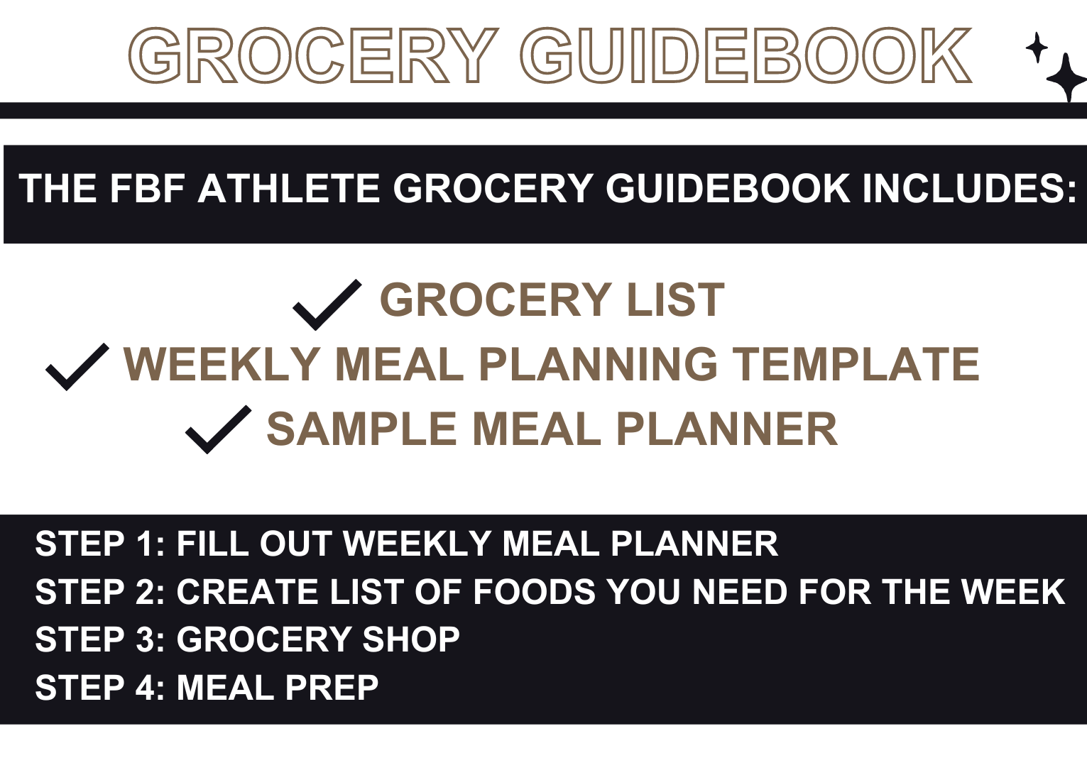 Athlete Grocery Guide — Fueled By Farrell
