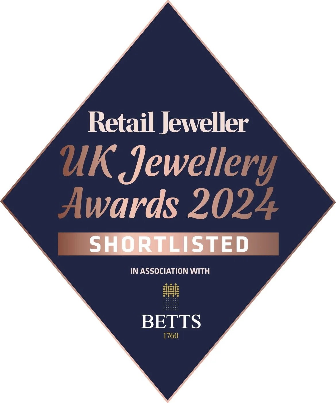 SH Jewellery | Contemporary Jewellery Gallery in Morningside, Edinburgh ...