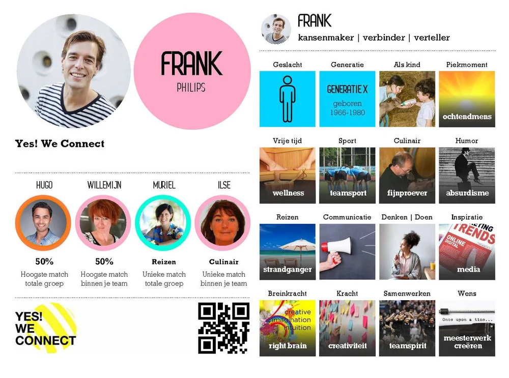 #TBT - Yes! We Connect badges — YWC