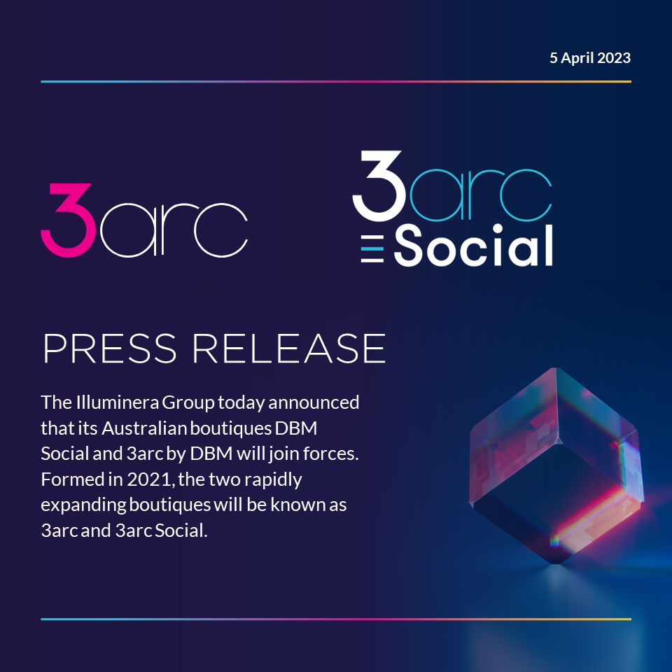 News and Insights — 3arc
