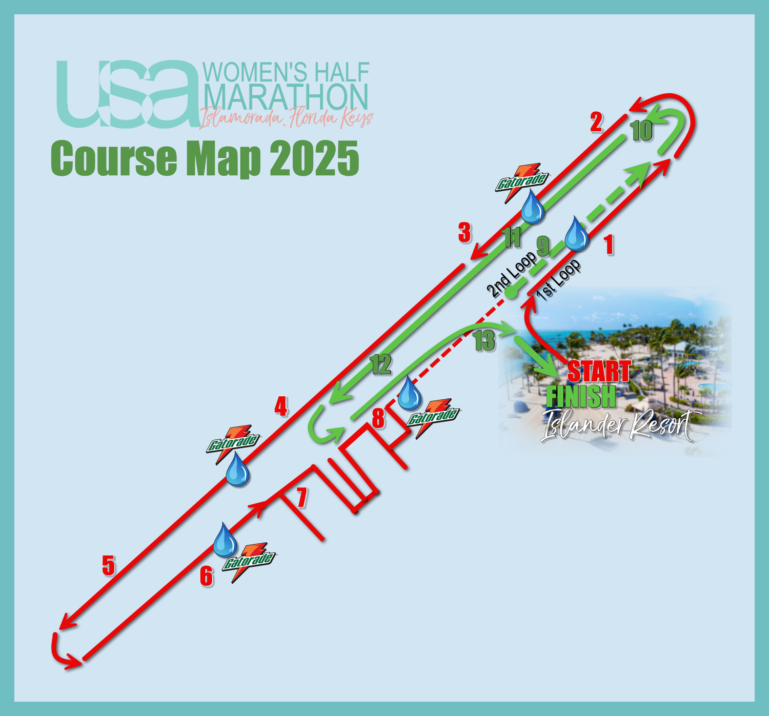 the course — USA Women's Half Marathon Islamorada FL
