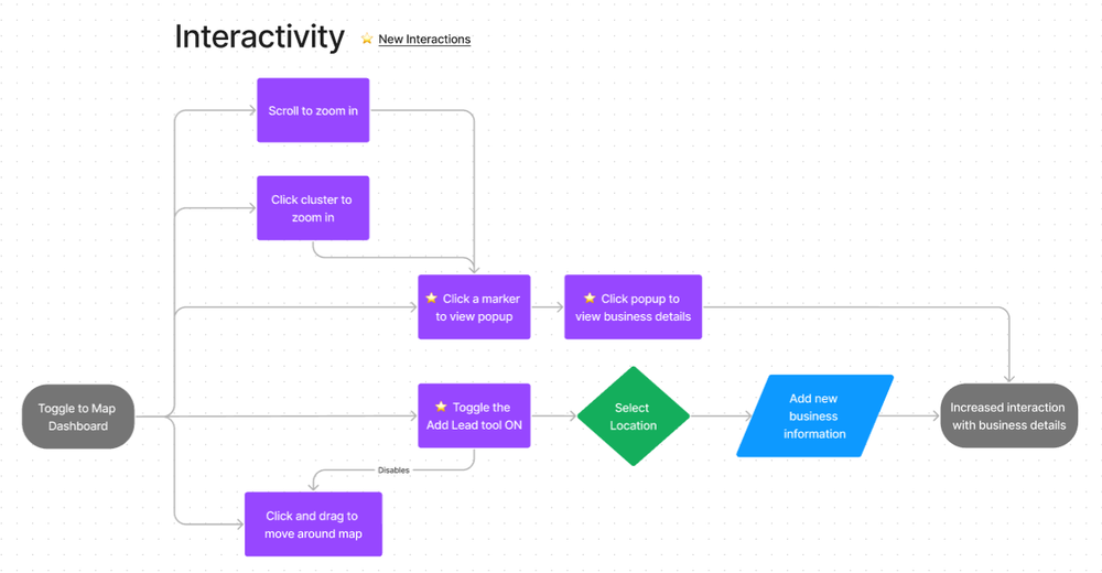CRM Mapping - Sales Territories — User Experience and Product Design