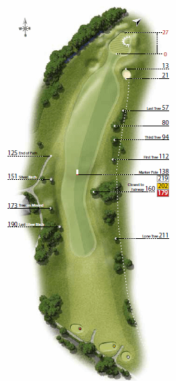 Courses Information - Kingfisher Course | Mannings Heath Golf Club