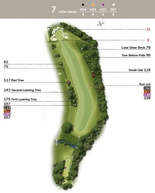 Courses Information - Waterfall Course | Mannings Heath Golf Club