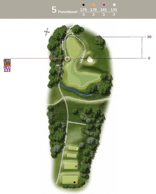 Courses Information - Waterfall Course | Mannings Heath Golf Club