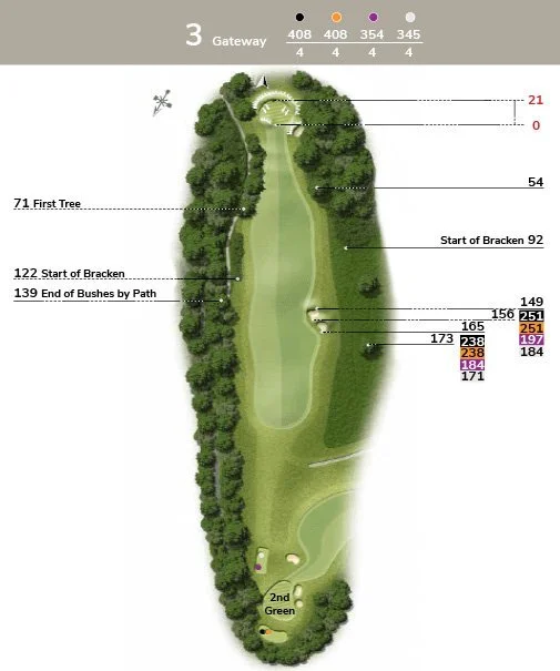 Courses Information - Waterfall Course | Mannings Heath Golf Club