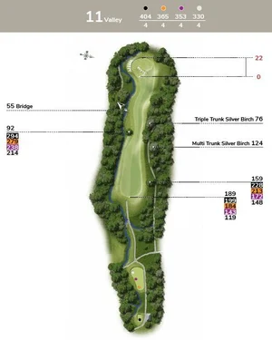 Waterfall Golf Course | Hole by Hole Tour | Mannings Heath Golf Club