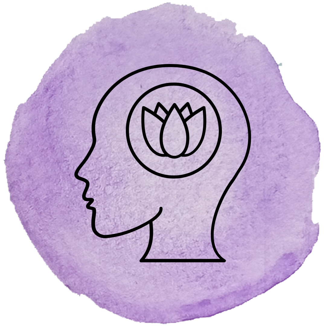 Blog — Mindful Health with Duna