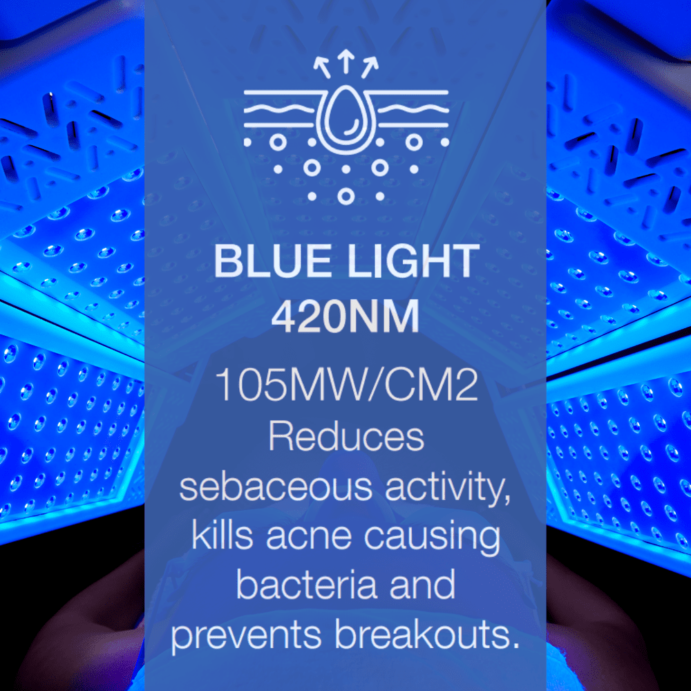 MediLux LED | Discover Clearer Skin Today — aesthetics culture and skin