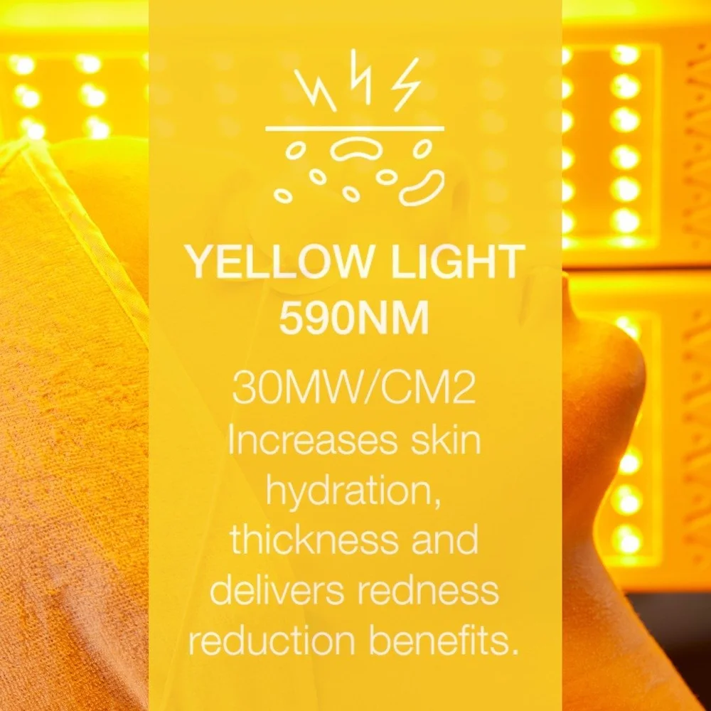 MediLux LED | Discover Clearer Skin Today — aesthetics culture and skin