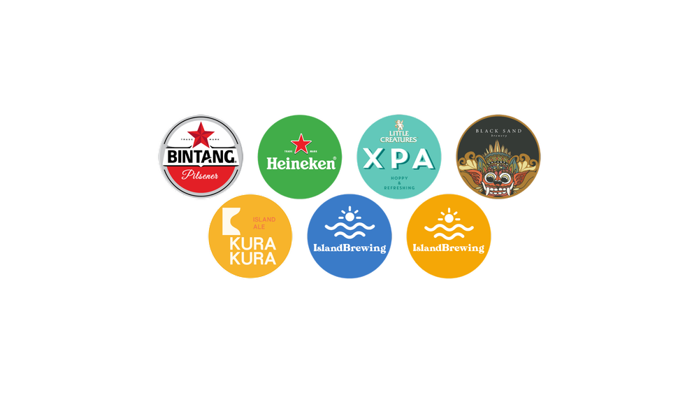 The Forge | Gastro Pub Bali | Seminyak - Bali