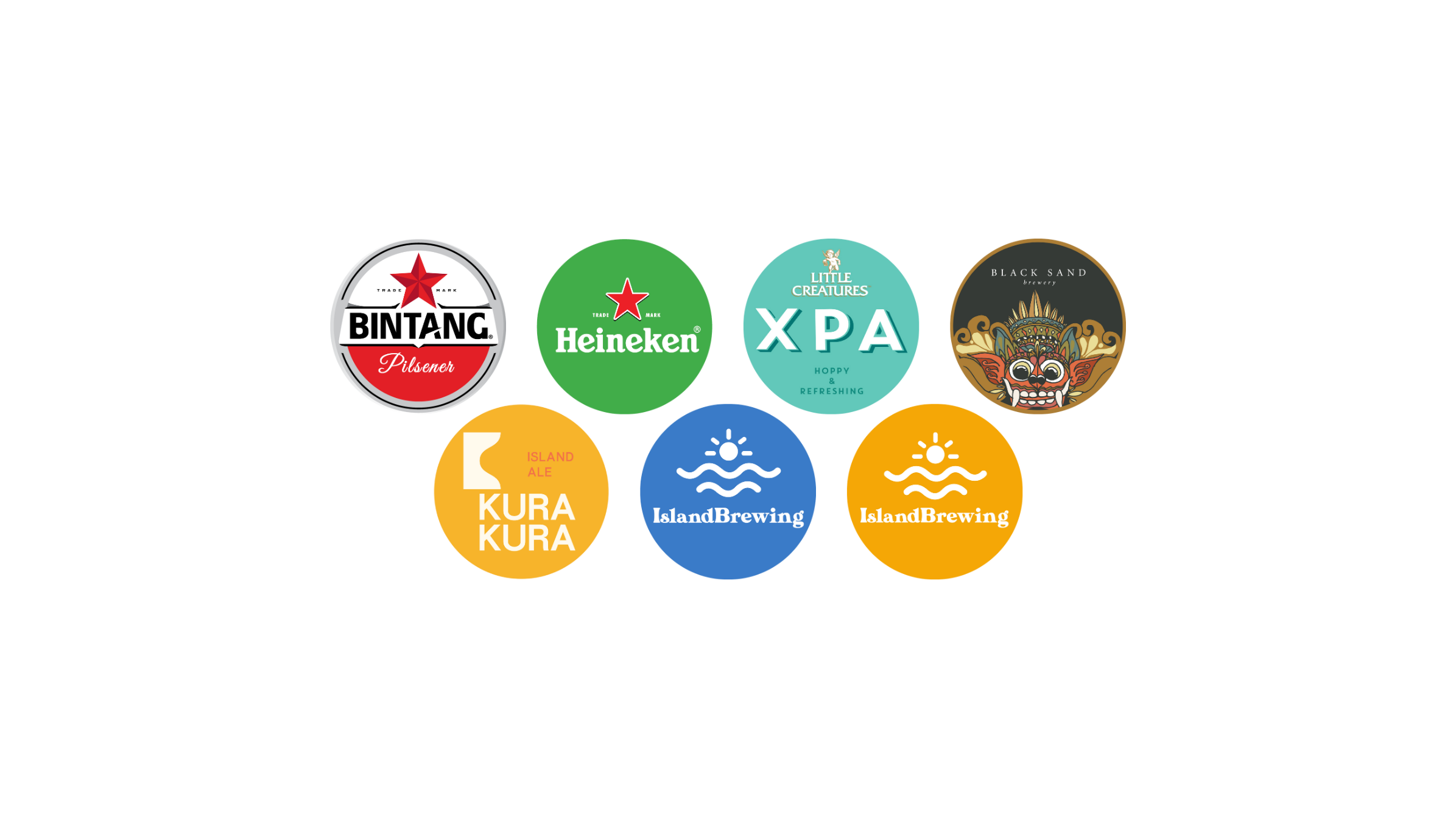 The Forge | Gastro Pub Bali | Seminyak - Bali