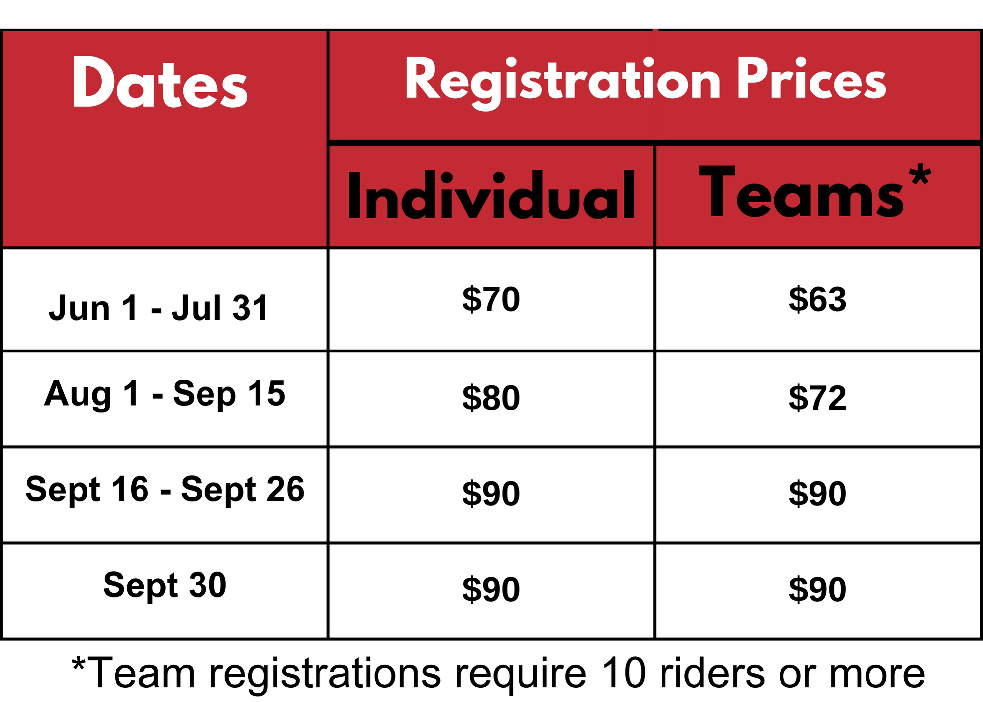 Registration — EABSA