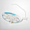 MAVIG Exam & Surgical Lamps — Progressive Medical Corp.