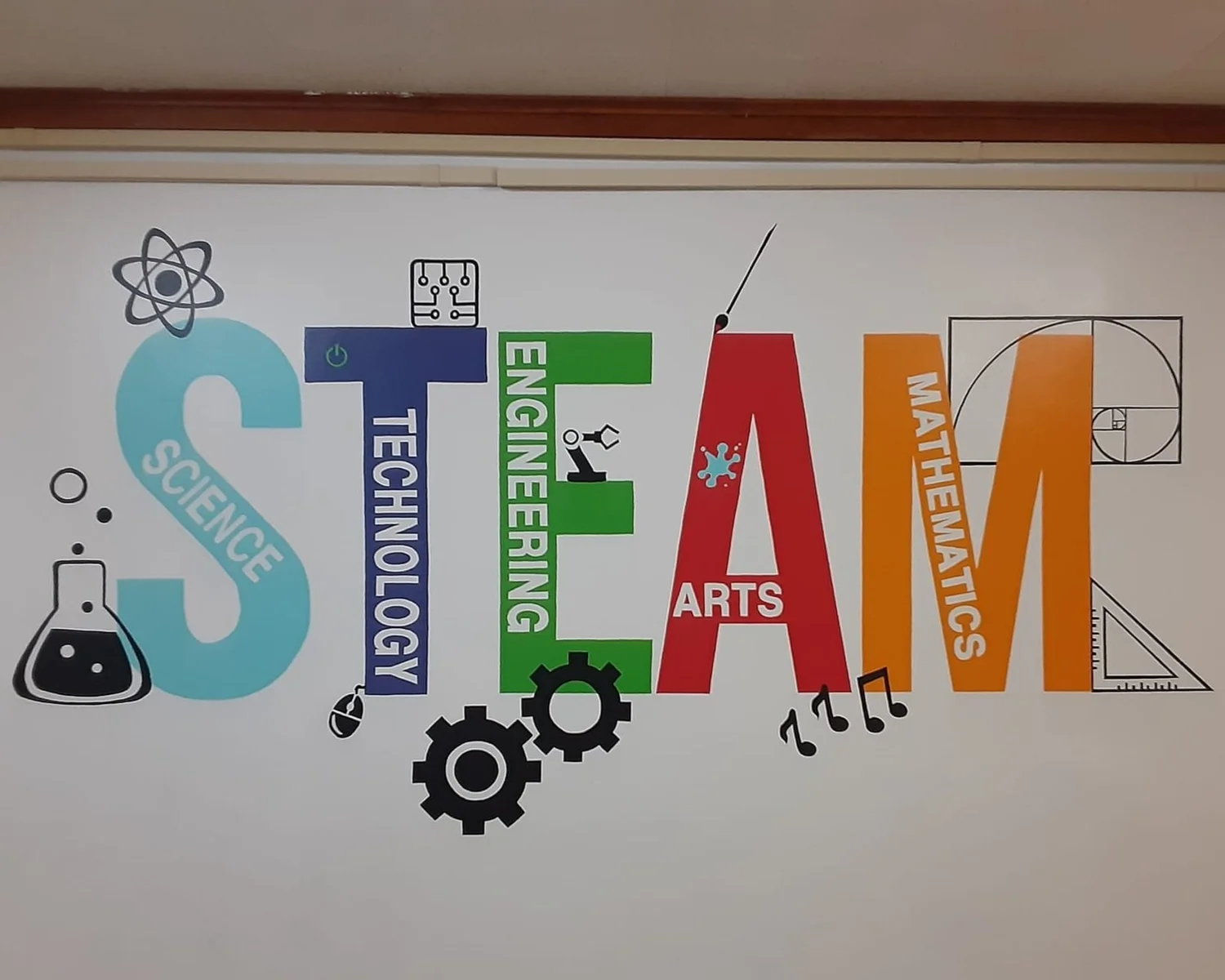 Murals — SJMiller Arts