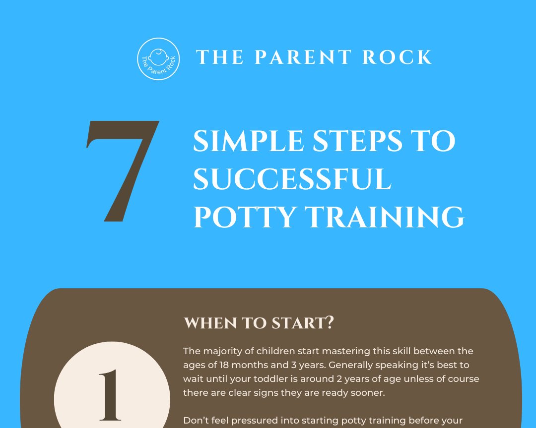 Free resources — The Parent Rock