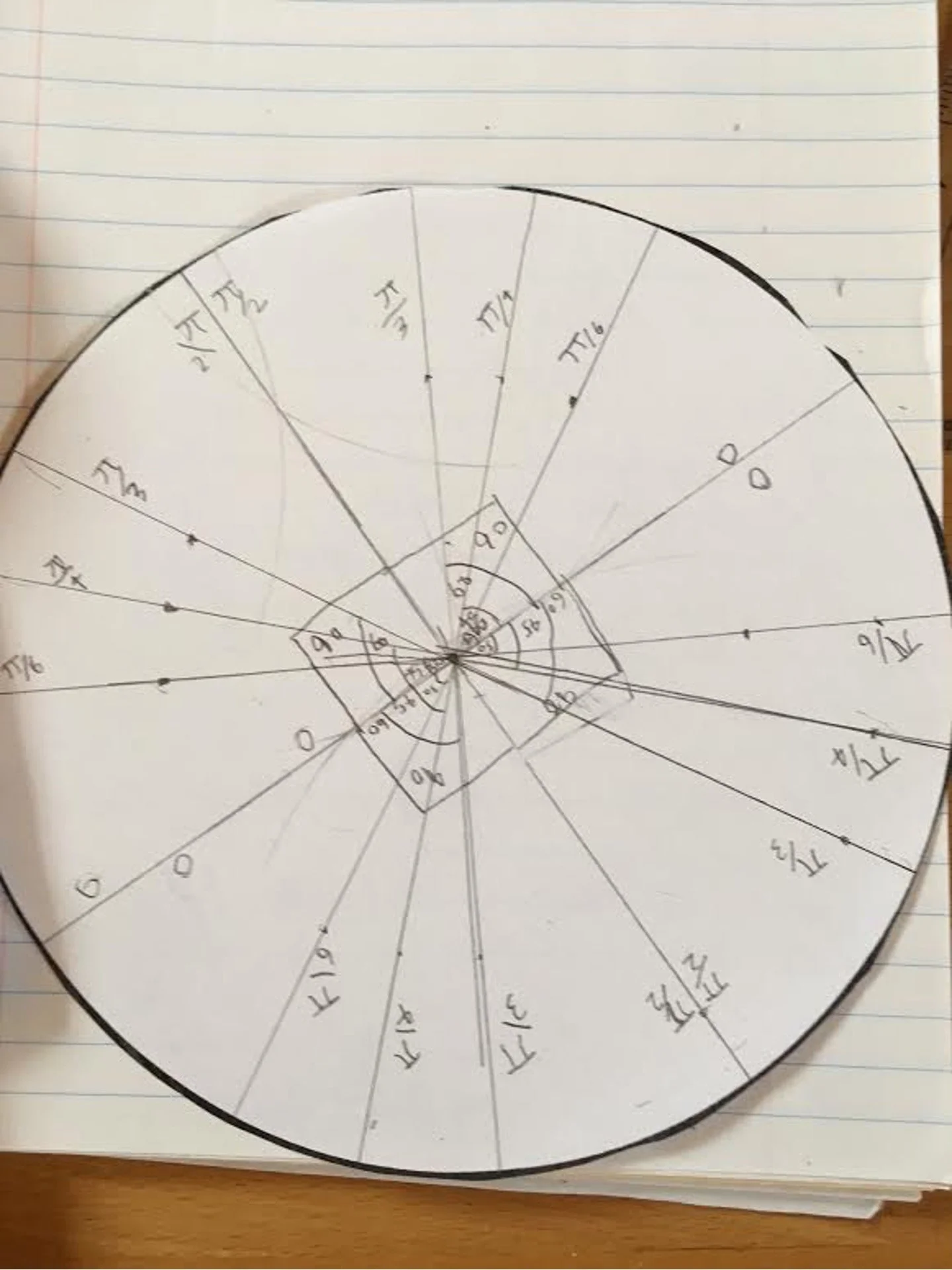 Graphing Rational Functions Activity Puzzle — Education with DocRunning