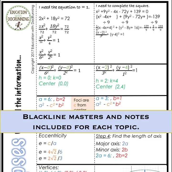 Graphing Rational Functions Activity Puzzle — Education with DocRunning