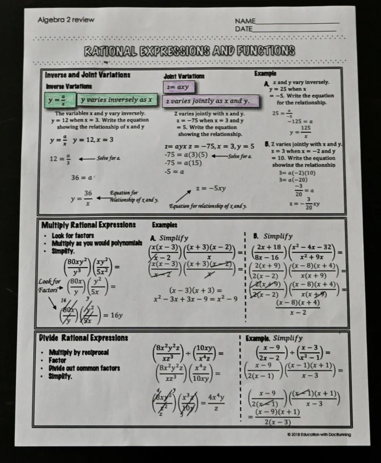 Graphing Rational Functions Activity Puzzle — Education with DocRunning